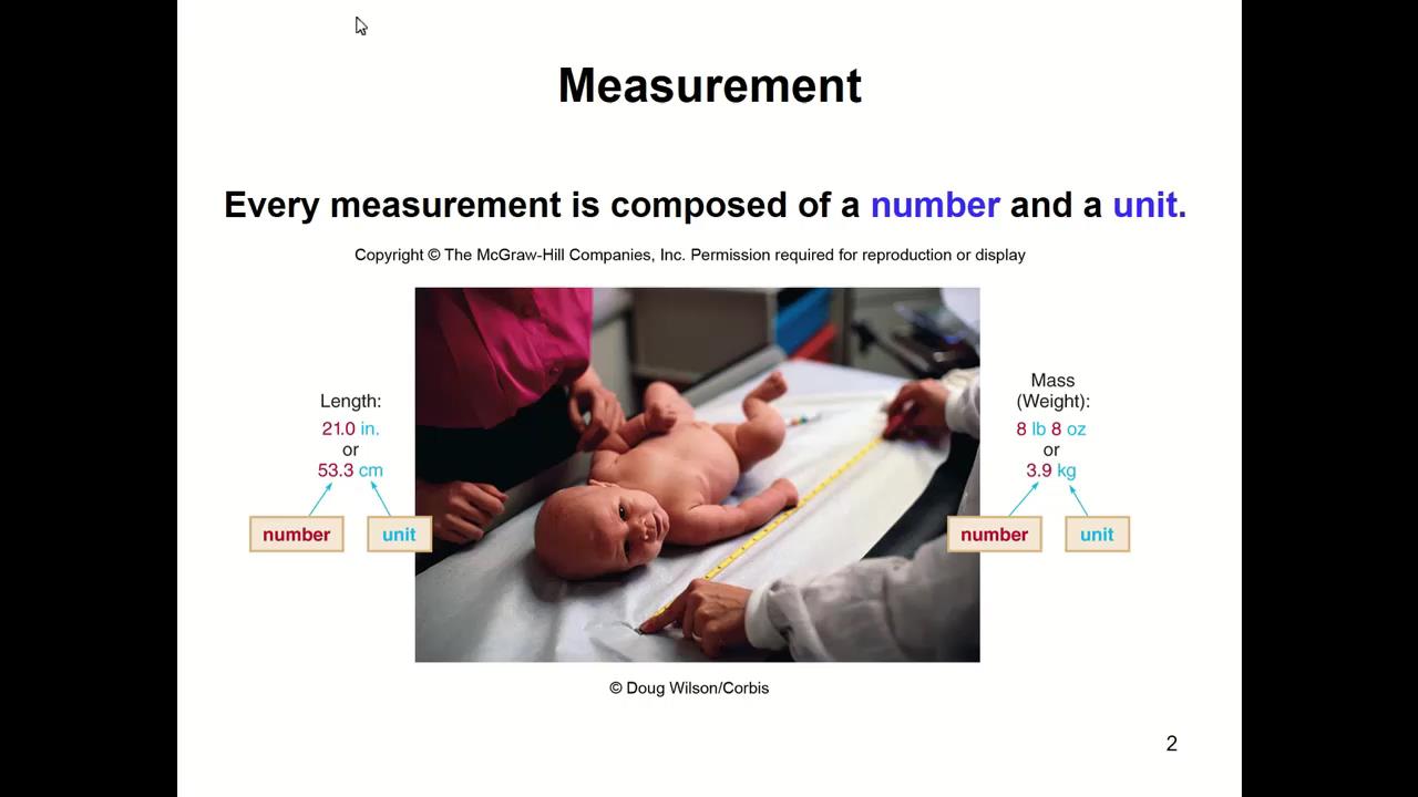 Chem 105 Standards for Measurement (Scientific Notation and Significant ...